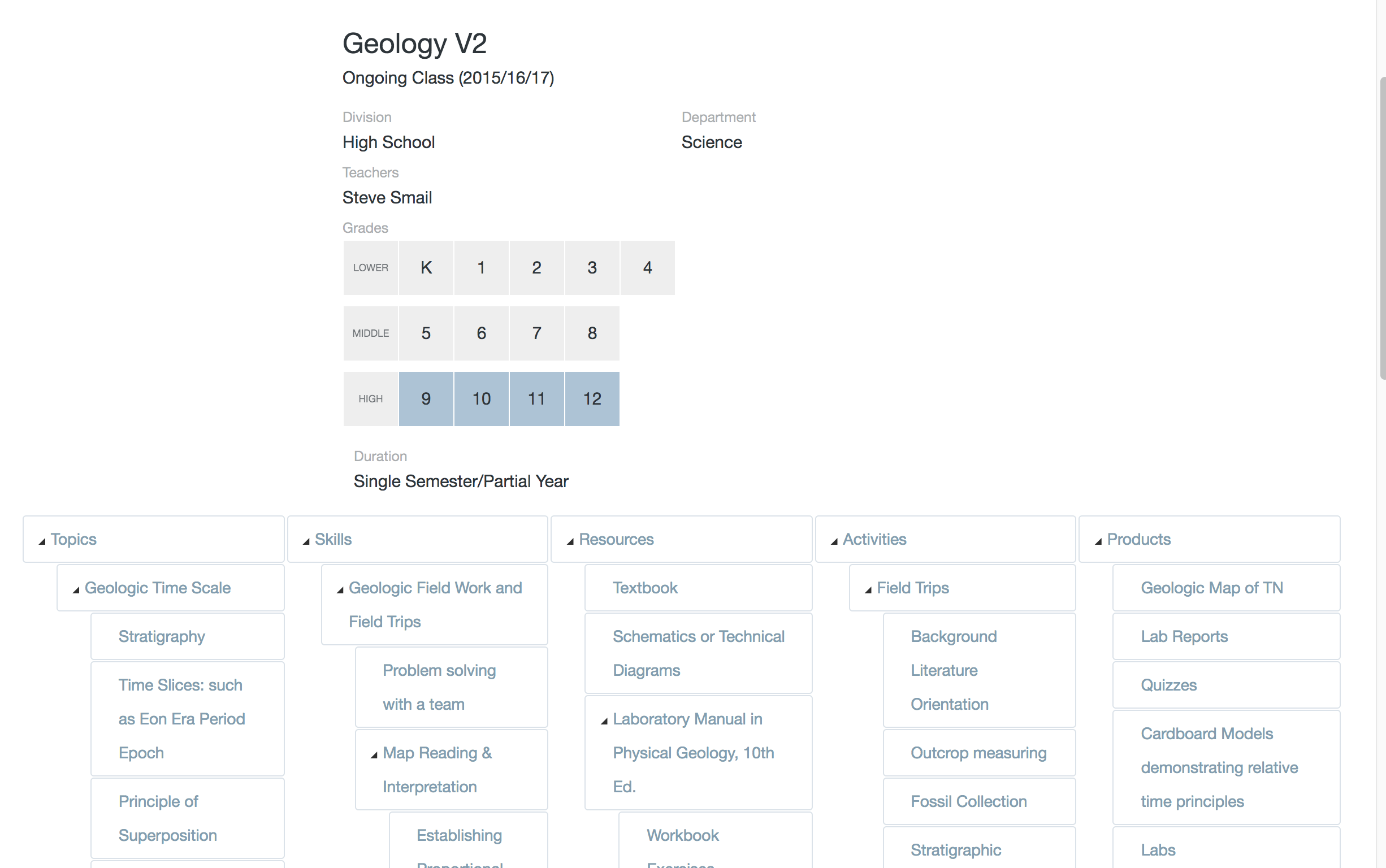 Curriculum Data Collection – Contour: Curriculum Mapping & Visualization