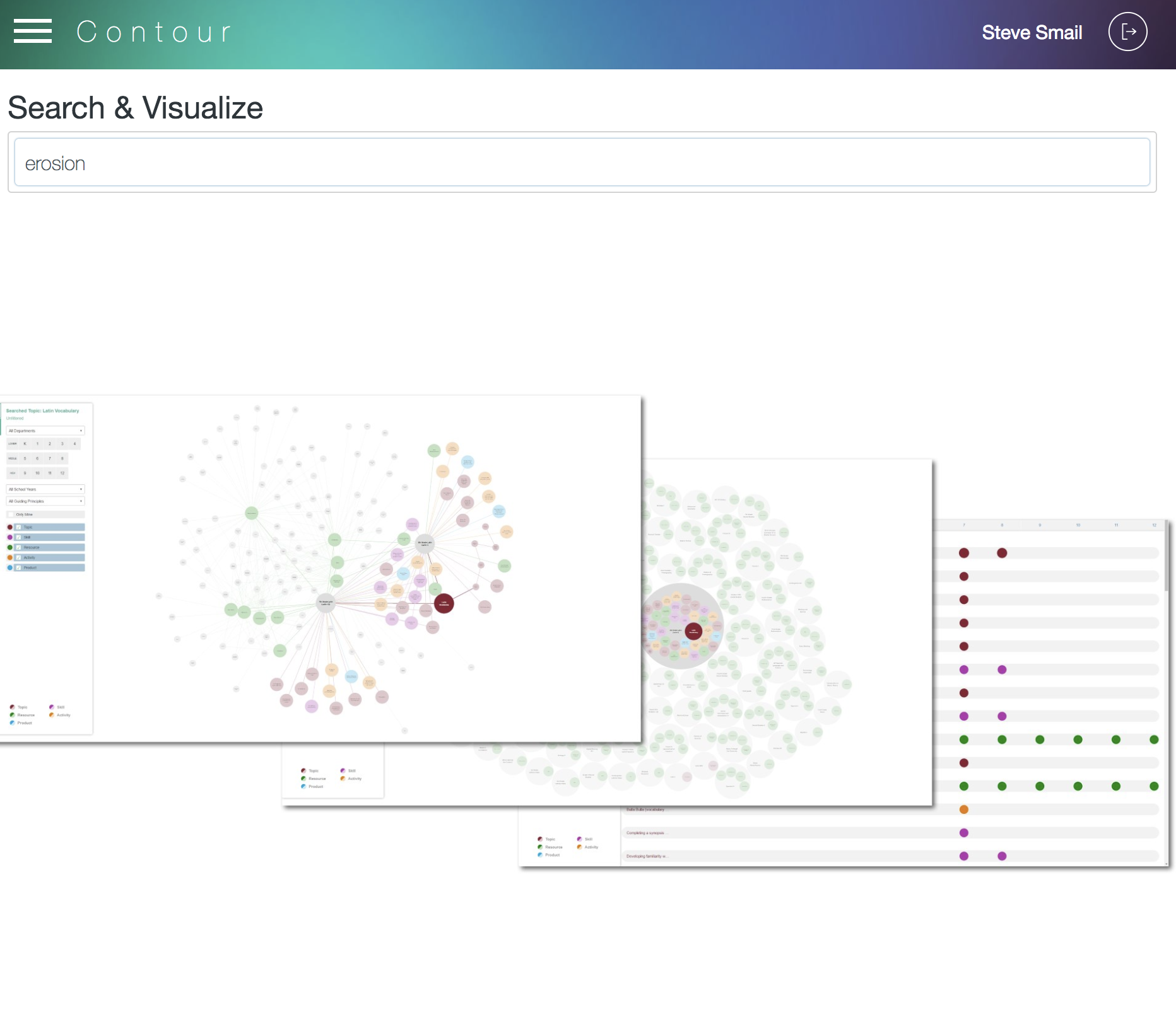 Inductive Search & Viz – Contour: Curriculum Mapping & Visualization